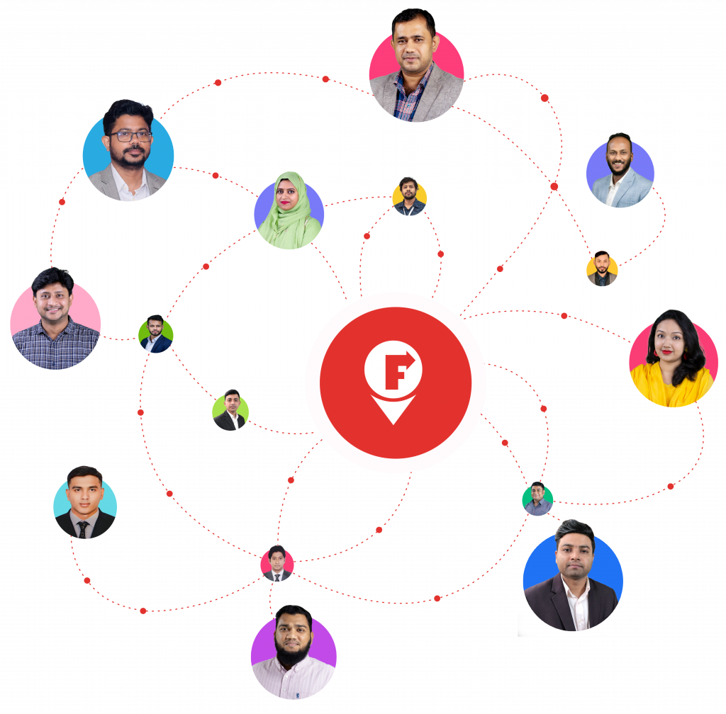 Finder | GPS Tracking Company in Bangladesh Since 2009